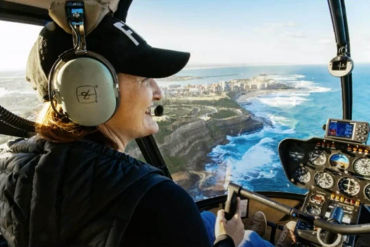 Mindset For Success Creating A Business Flight Plan Mindset For Success Creating A Business Flight Plan